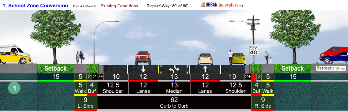 StreetPlan