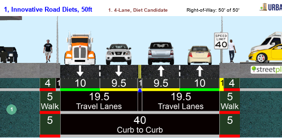 StreetPlan